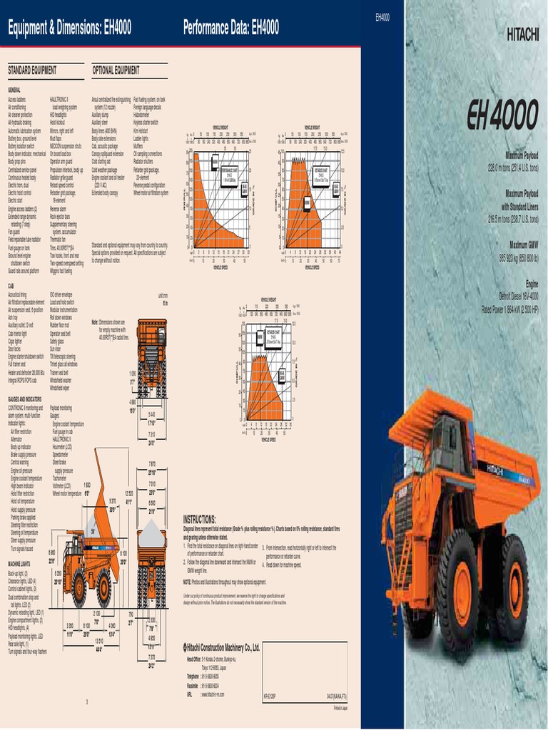 Equipment & Dimensions: EH4000 Performance Data: EH4000: Standard ...