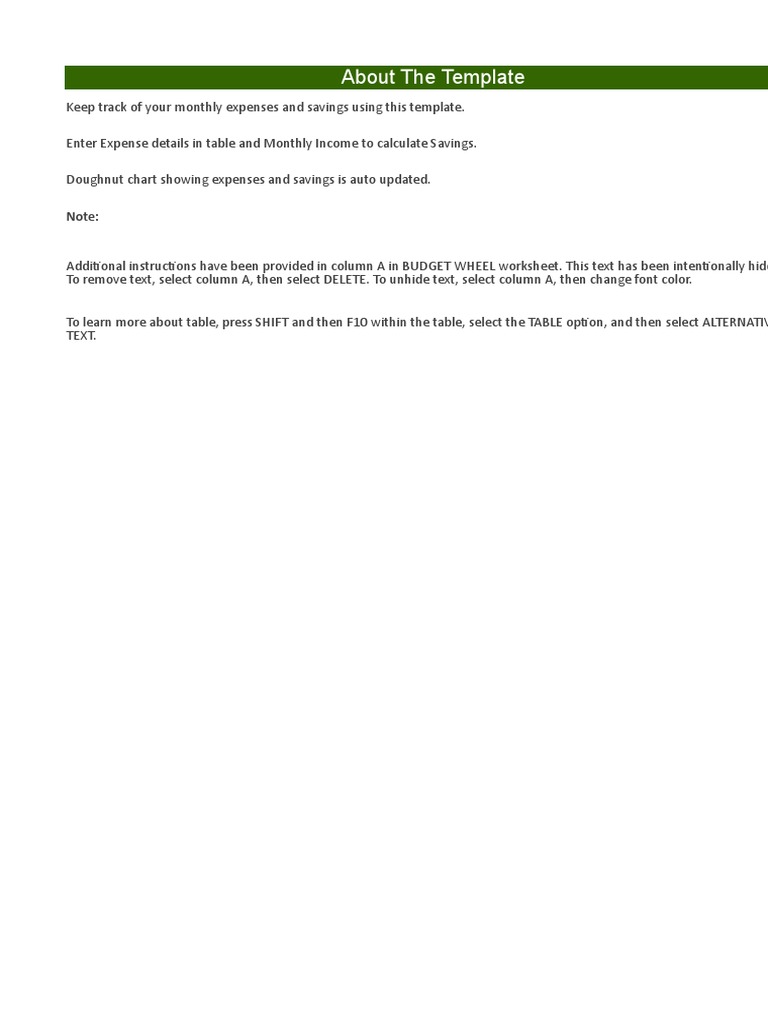 Budget Wheel Template | PDF | Business