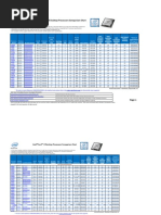 Intel Core I7 Comparison Chart | PDF | Intel | Computer Architecture