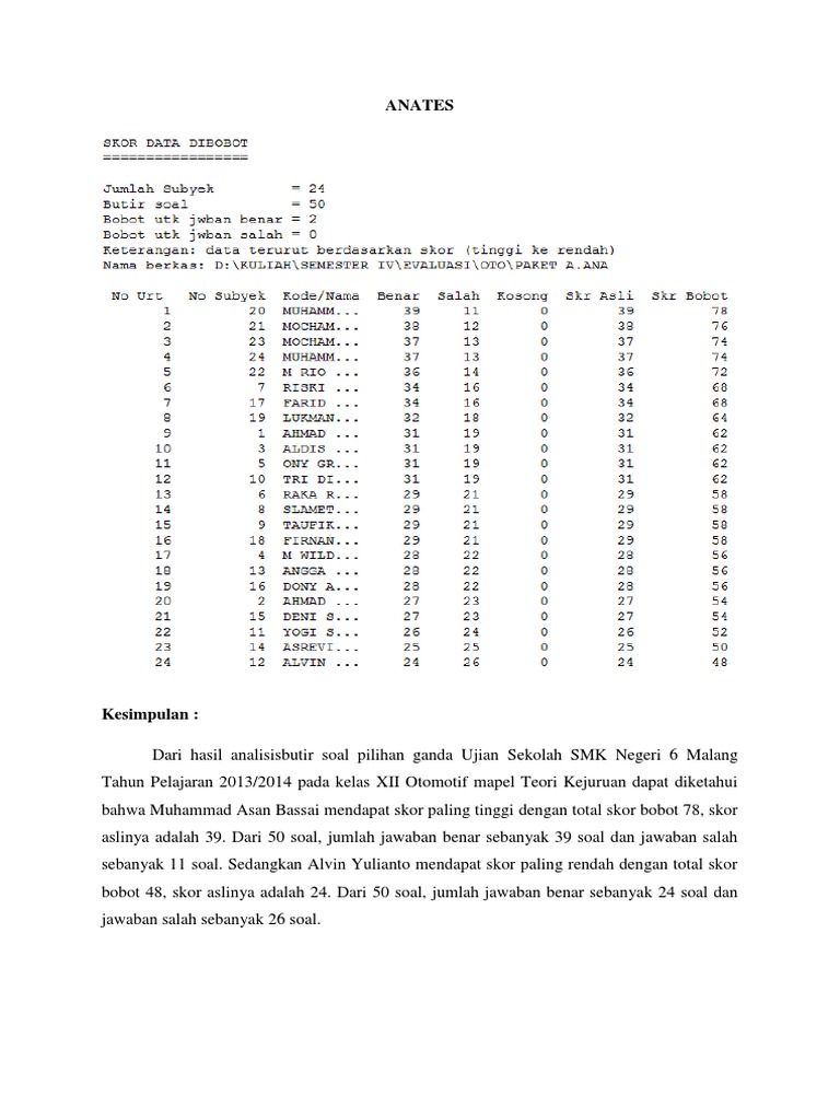Analisis Hasil Ujian SMK 2013/2014 | PDF