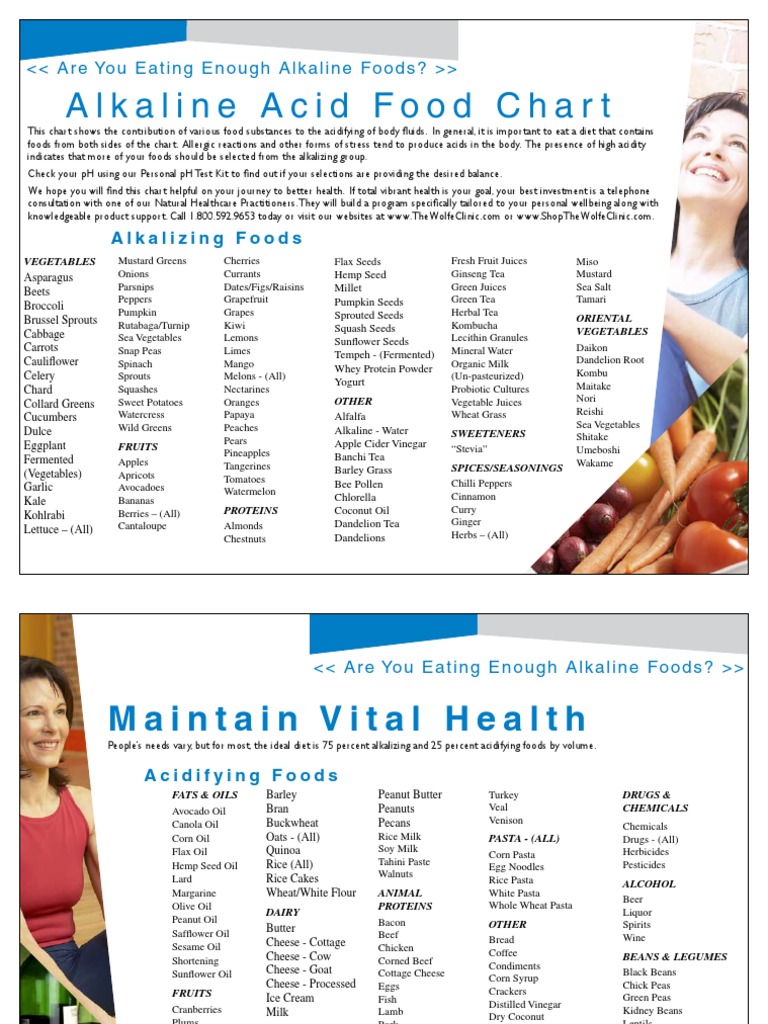Alkaline Food Chart | PDF | Bean | Vegetables