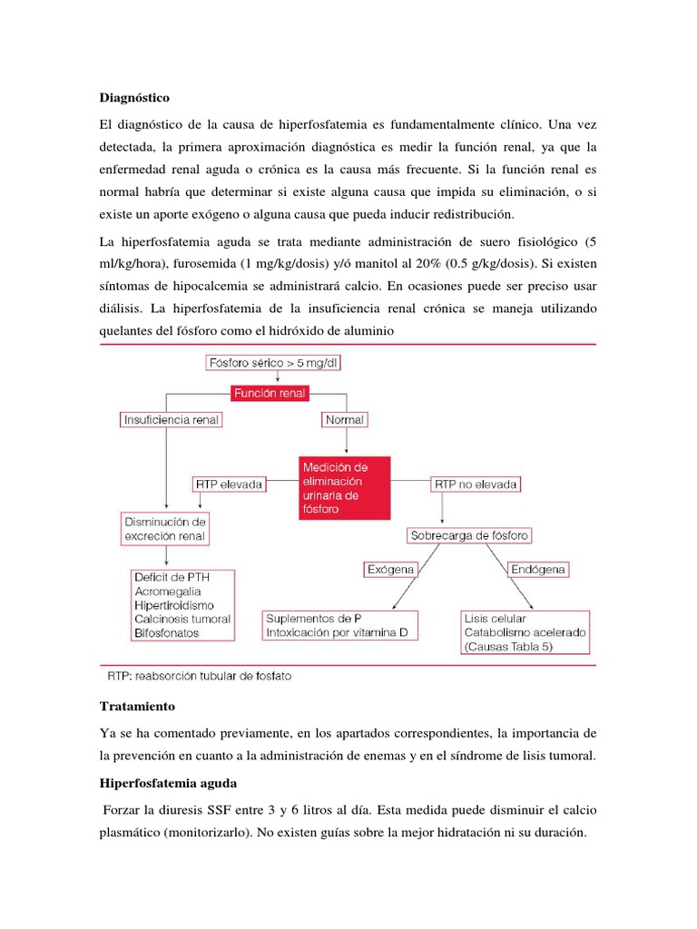 Hiperfosfatemia: Causas y Tratamientos | PDF