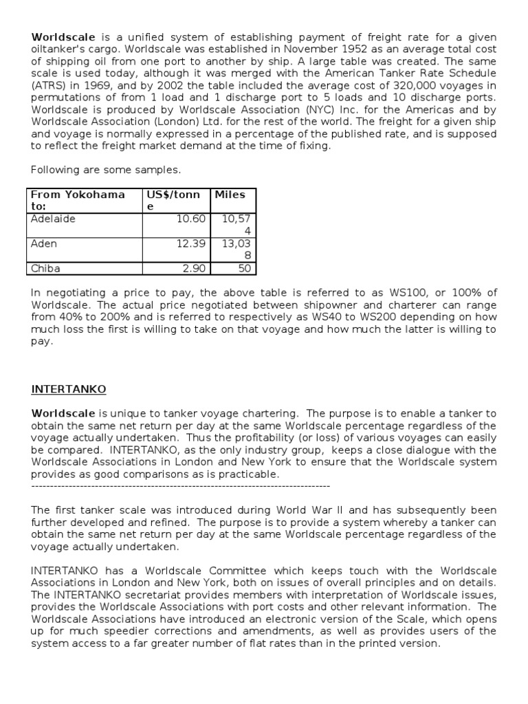 World Scale Basic | PDF | Business