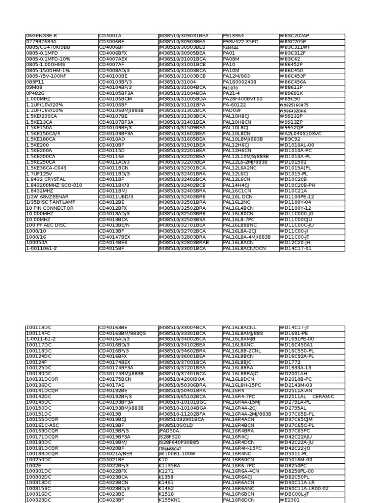 8400, 8600, 8650 Illustrated Parts List | PDF | Manufactured Goods | Electrical Engineering