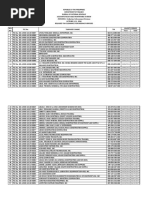 Computation of Net Financial Contracting Capacity (NFCC) | PDF