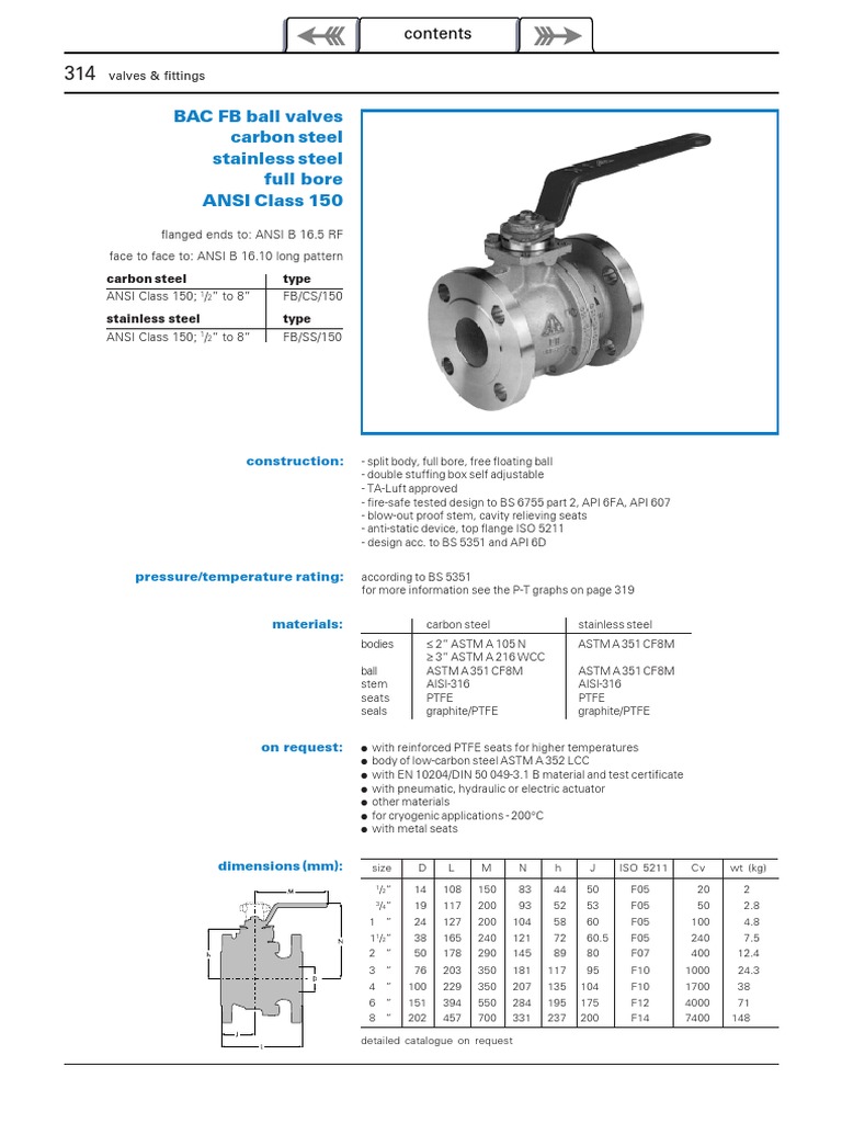BAC FB Ball Valves Carbon Steel Stainless Steel Full Bore ANSI Class ...
