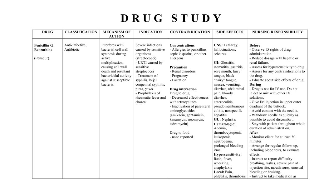 Penicillin G Benzathine-Drug Study | Epidemiology | Medical Specialties