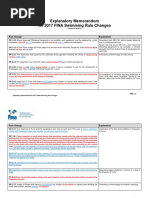 FINA Facilities Rules 2017 - 2021 | PDF | Swimming (Sport) | Swimming Pool