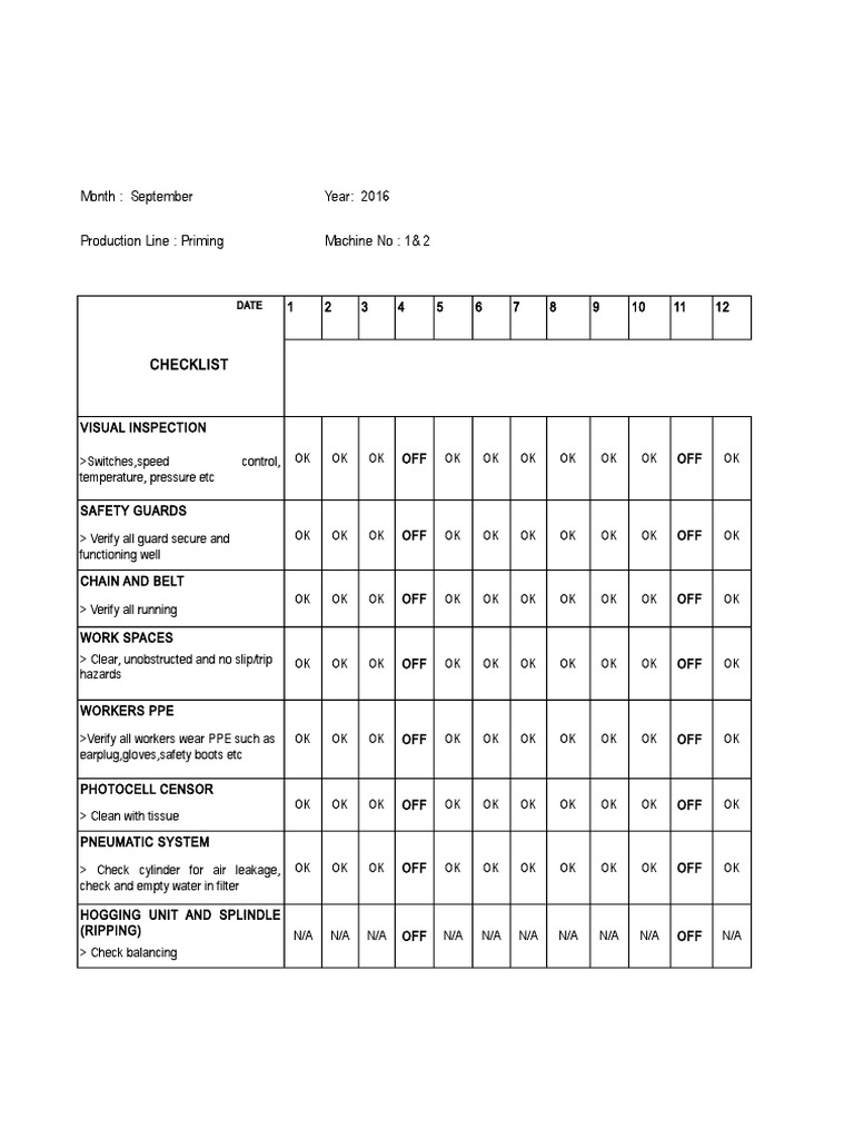 Daily Maintenance Checklist | PDF