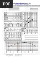 Gatch Material | PDF | Density | Soil