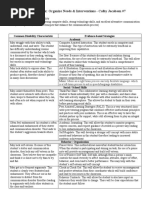 PALS - Peer-Assisted Learning Strategy - 1 | PDF | Reading (Process ...