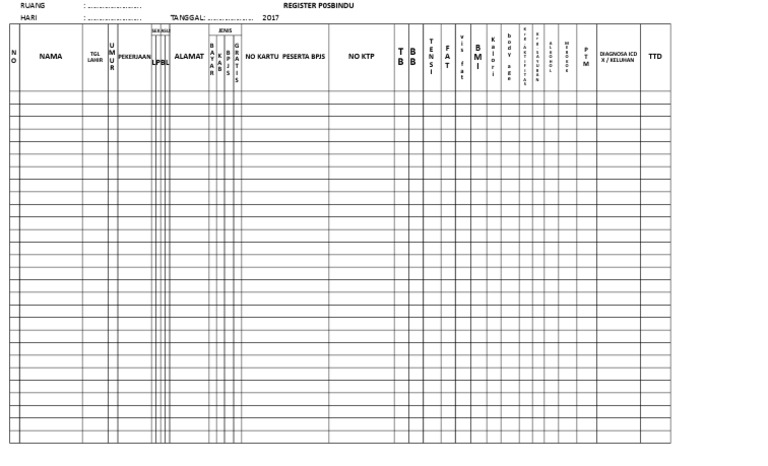Format Bpjs Harian BP PTM Ok | PDF