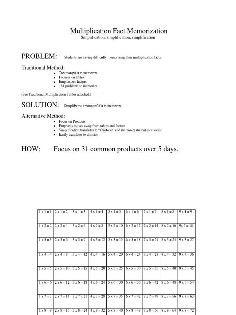Multiplication and Division | Download Free PDF | Multiplication ...