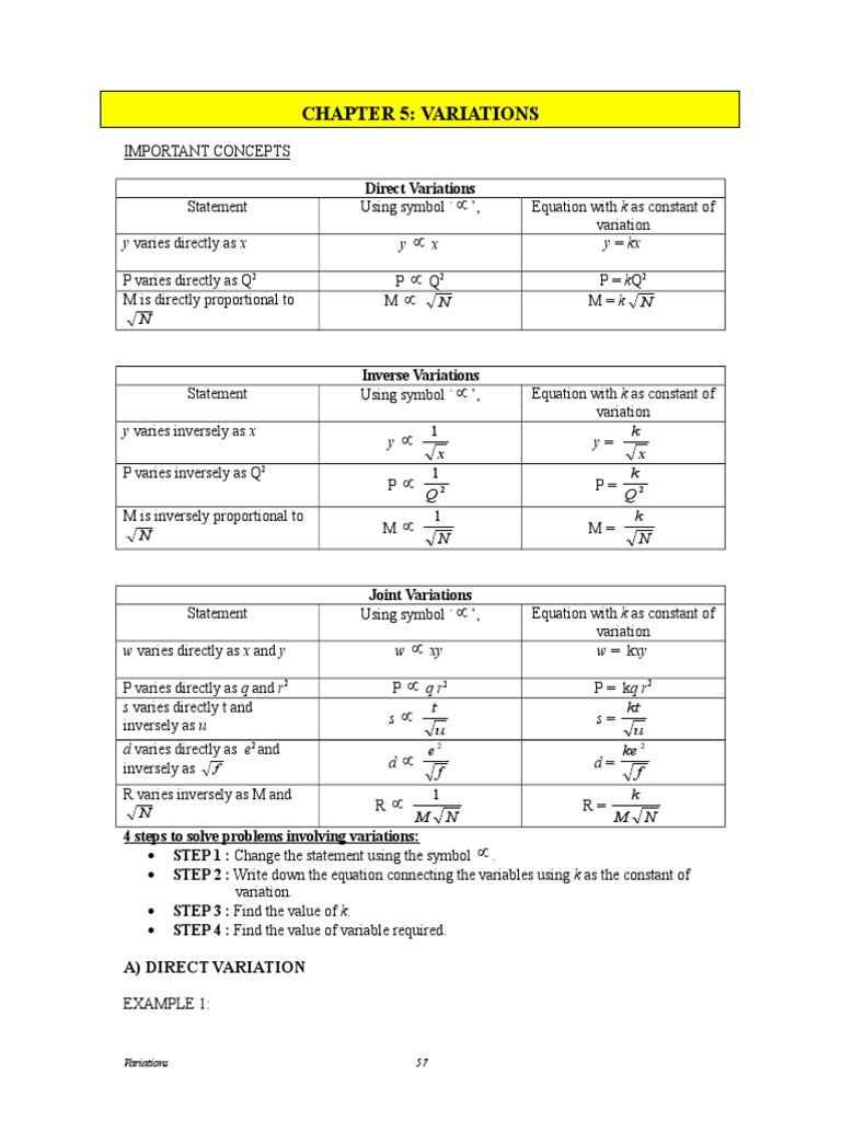 Understanding Variations: Direct & Inverse | PDF | Variable ...