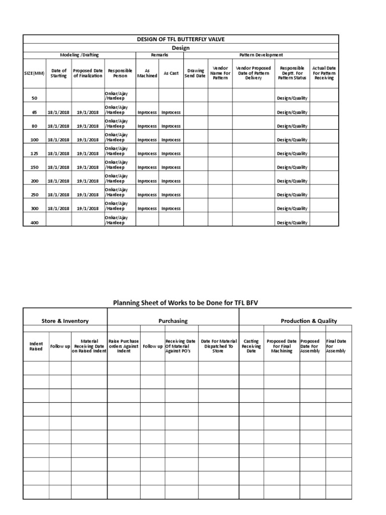 Design of TFL Butterfly Valve Design: Planning Sheet of Works To Be ...