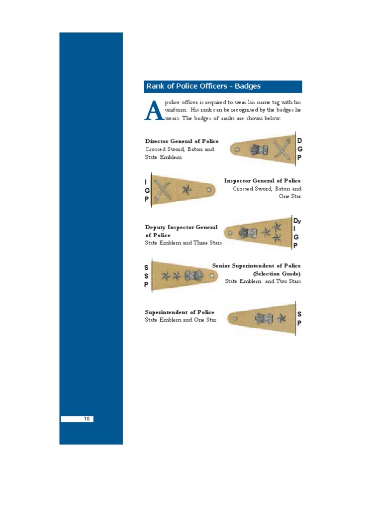 Indian Police Ranks | PDF | Inspector | Ranks