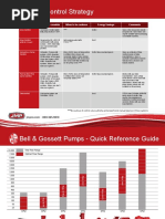 Green Mark 2021 Intelligence Technical Guide | PDF | Building ...