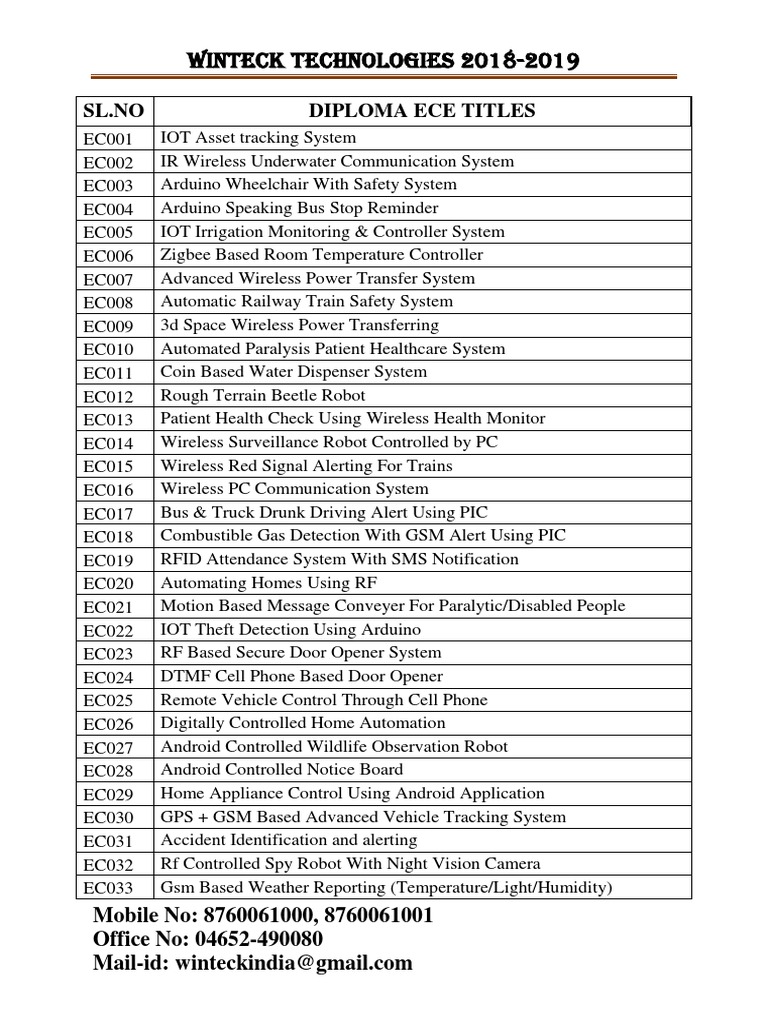 Winteck Technologies 2018-2019: SL - No Diploma Ece Titles | PDF ...