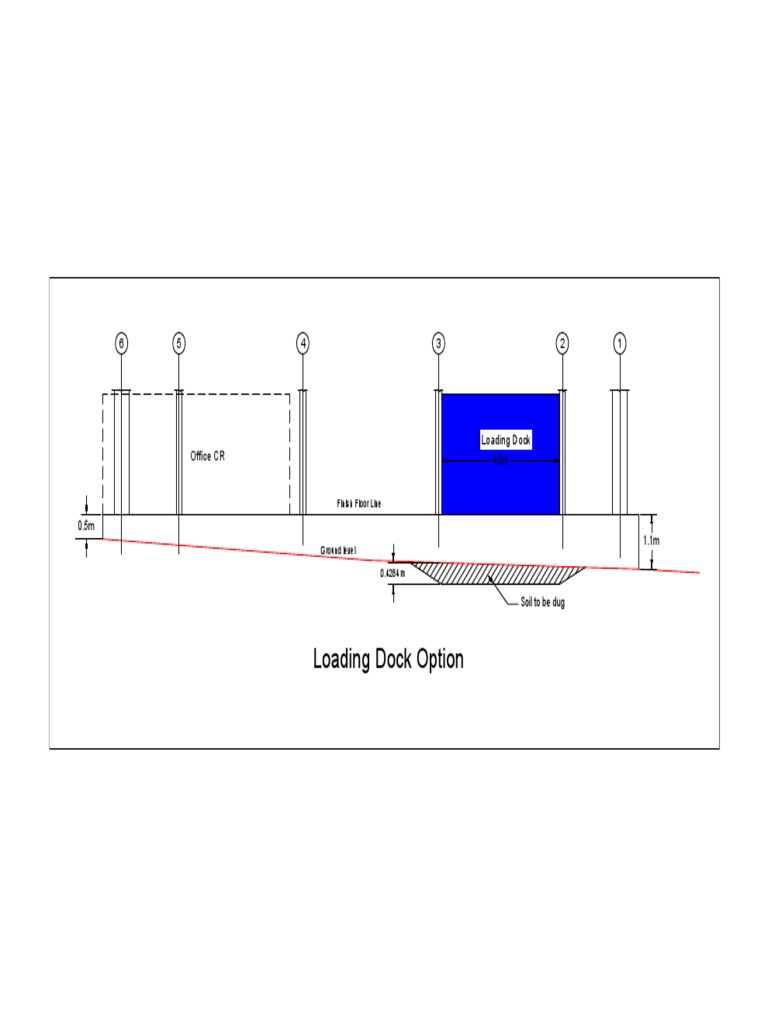 Loading Dock | PDF