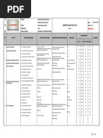 Painting Inspection Report Template | PDF | Industrial Processes ...