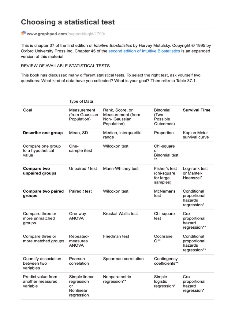 Choosing A Statistical Test PDF | PDF | P Value | Regression Analysis