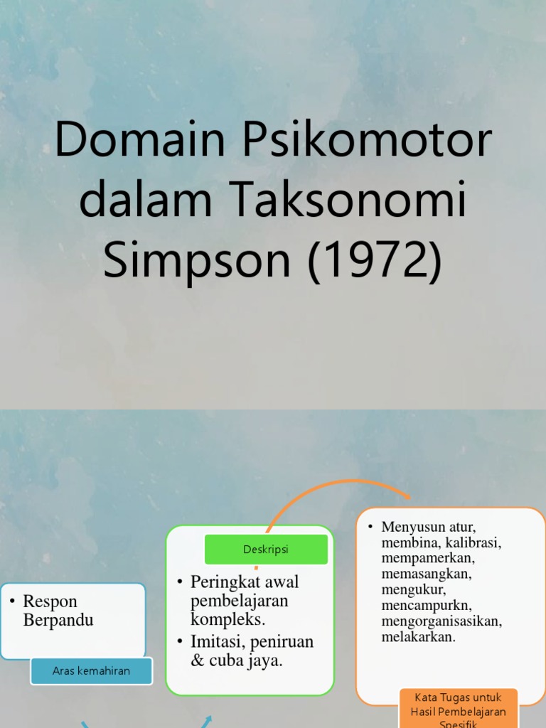 Domain Psikomotor Dalam Taksonomi Simpson (1972) | PDF