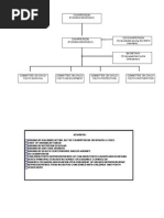 Flowchart in Handling VAWC Cases Part 1 | PDF | Politics