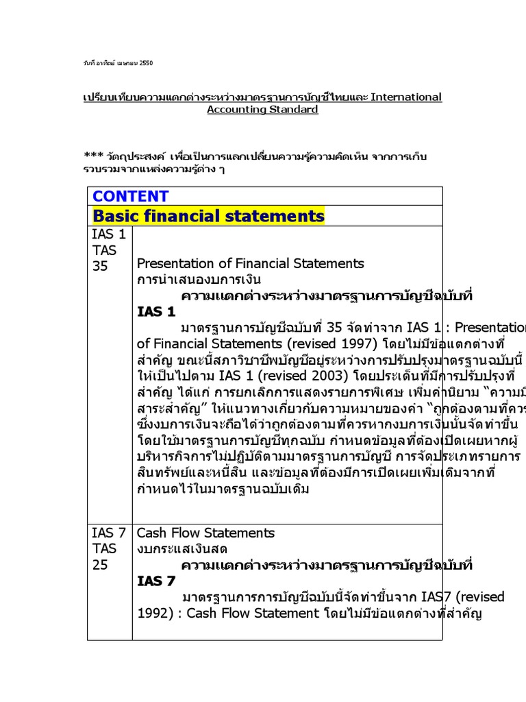 เปรียบเทียบ IAS vs TAS 2550 | PDF