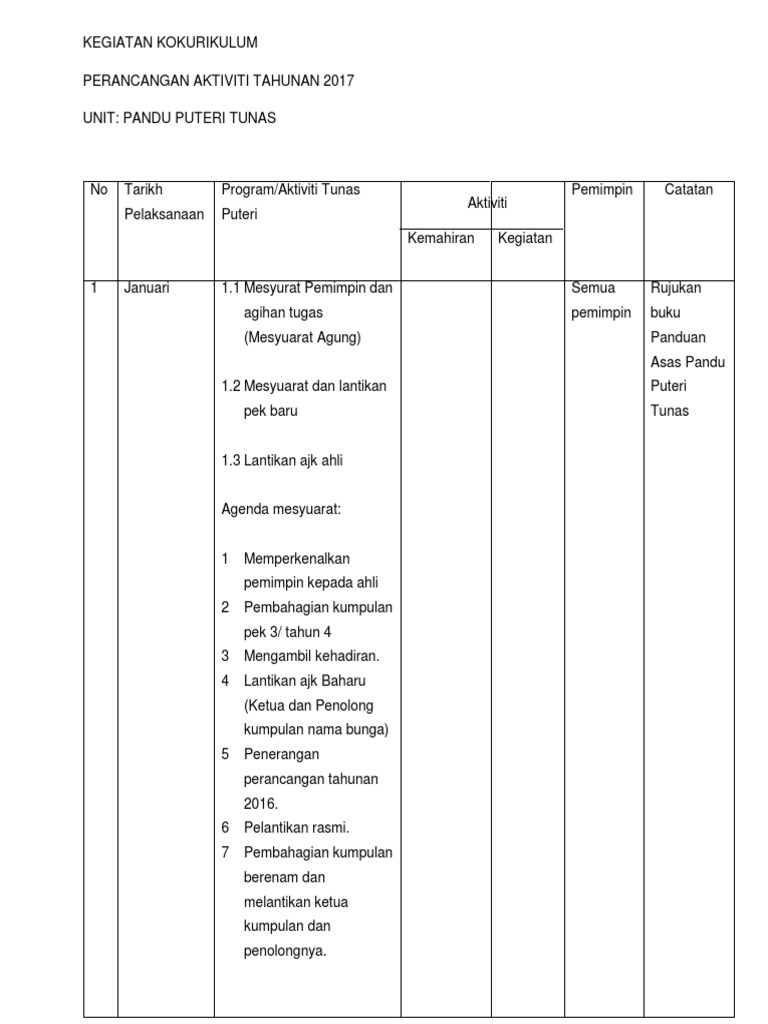 Rancangan Program Tahunan Pandu Puteri Tunas | PDF