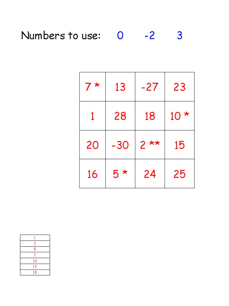 Target Numbers | PDF | Teaching Methods & Materials