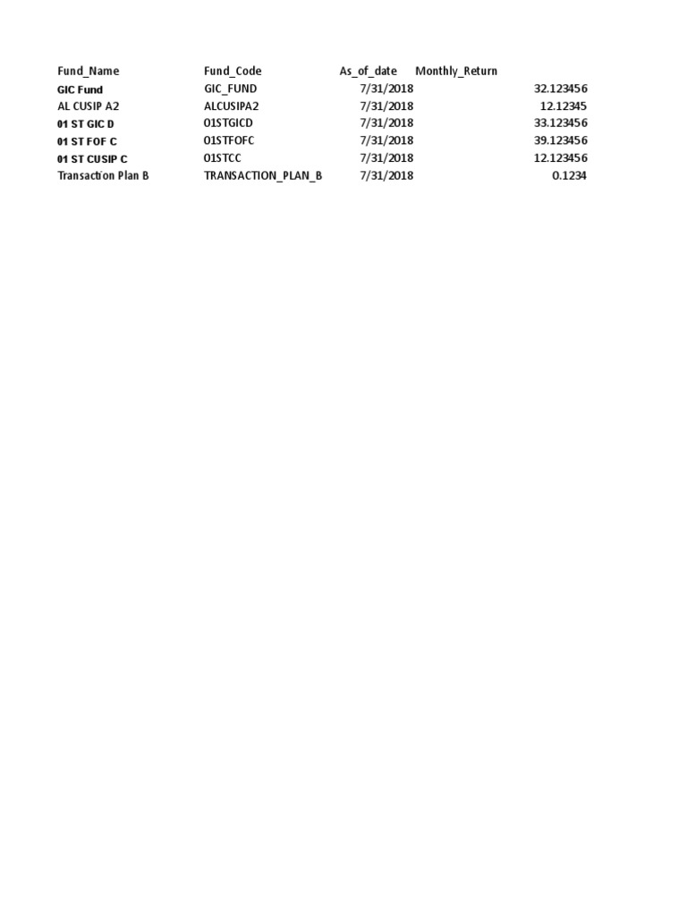 Fund Performance Metrics Overview | PDF | Finance & Money Management ...
