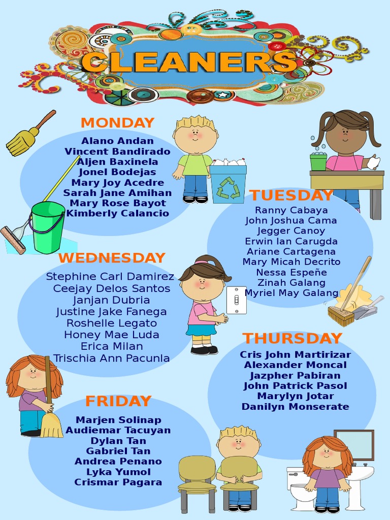 Docshare - Tips Cleaners Chart | PDF