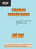 Teoría y Ejemplos del Círculo Concéntrico | PDF | Métodos y materiales ...