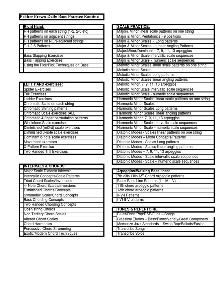 Daily Bass Practice Routine Guide | PDF | Chord (Music) | Scale (Music)