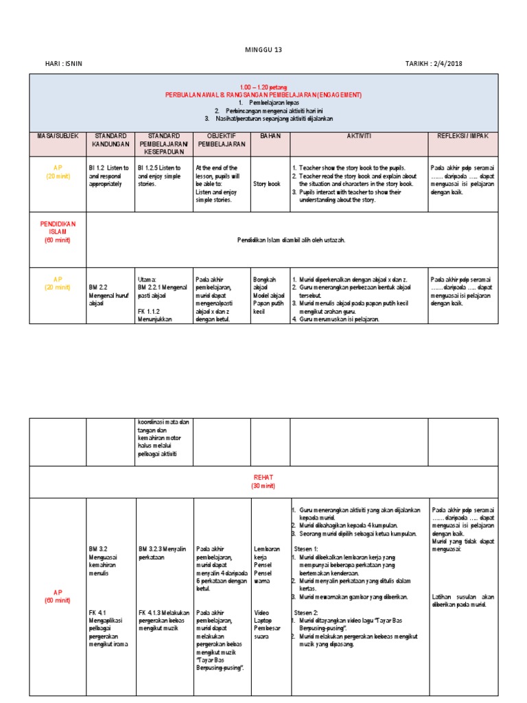 RPH Prasekolah | PDF