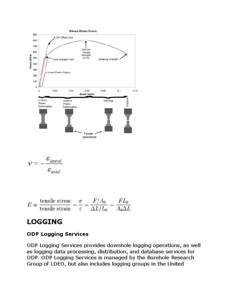 Downhole Logging Operations and Safety Precautions: Guidelines for ...