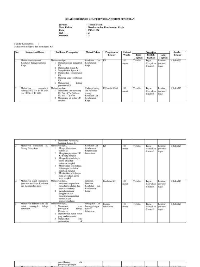 Silabus K3 | PDF | Teknologi & Rekayasa