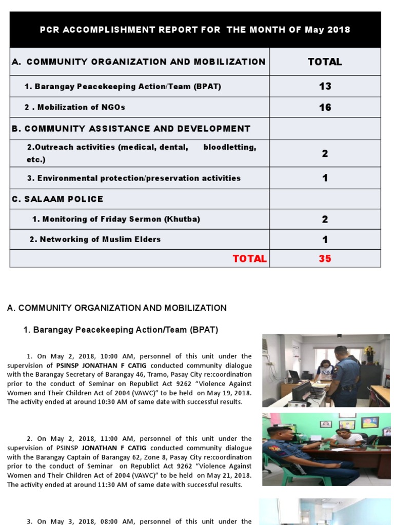 4 SAMBAYAN Activities | PDF | Non Governmental Organization | Justice