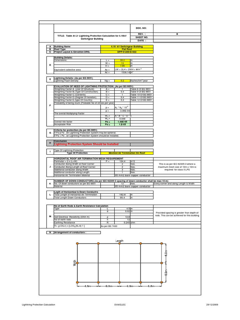 Annex 1 Revised Lightning Prot Calc REVISED PDF | PDF | Electrical ...