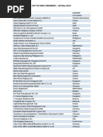 Grindrod Limited Contact Directory | PDF | Freight Transport | Service ...