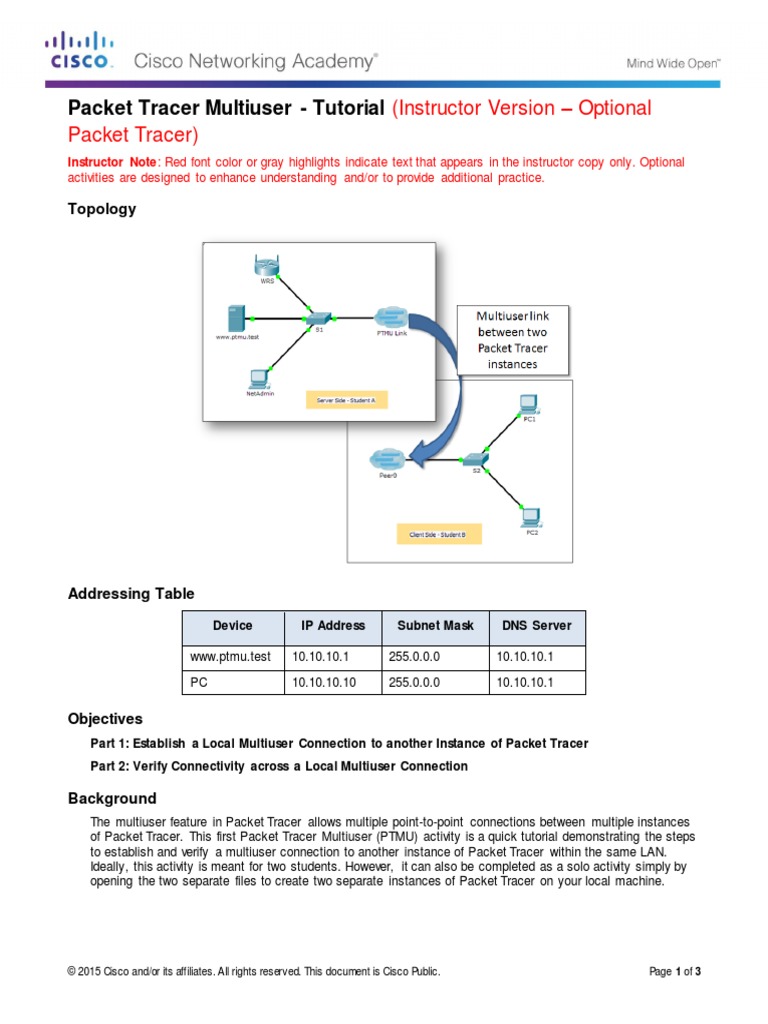 10.3.1.3 Packet Tracer Multiuser - Tutorial - ILM | PDF | Port ...