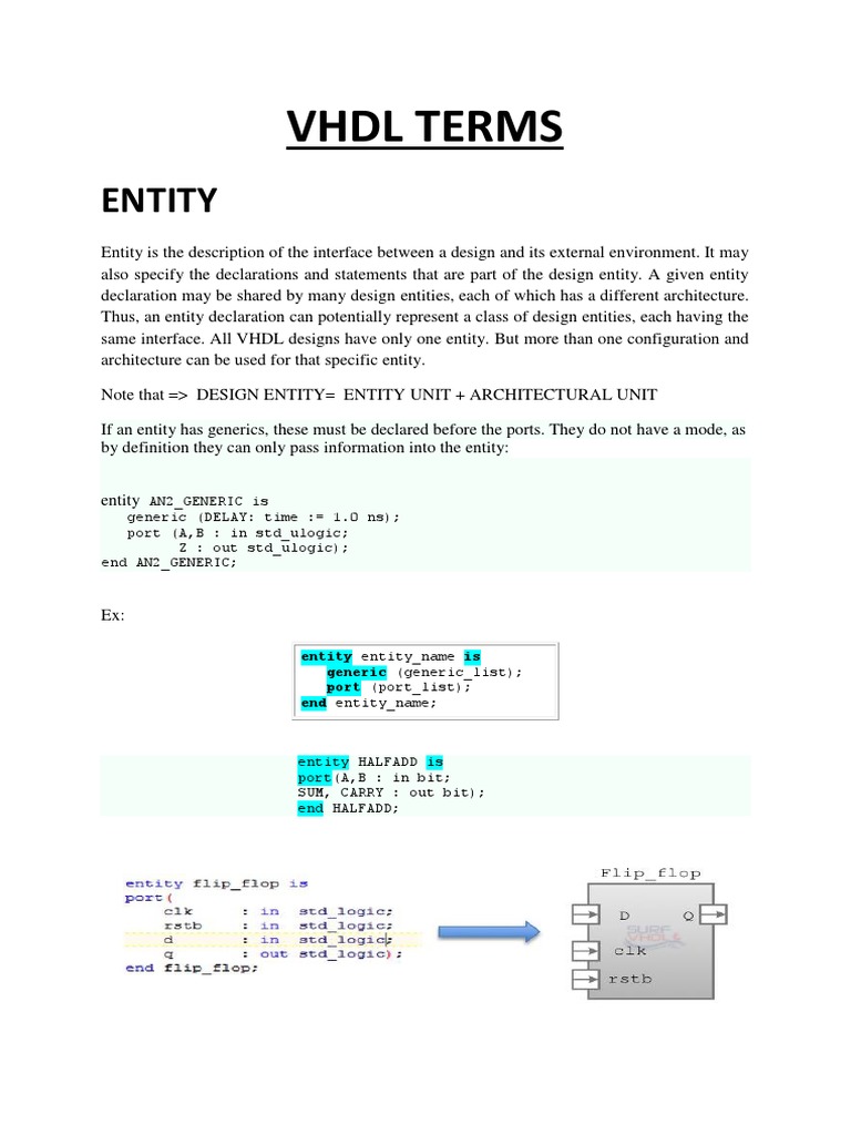 Vhdl Terms Entity Pdf Subroutine Data Type 