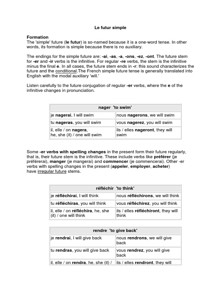 Le Futur Simple | Download Free PDF | Grammatical Conjugation ...