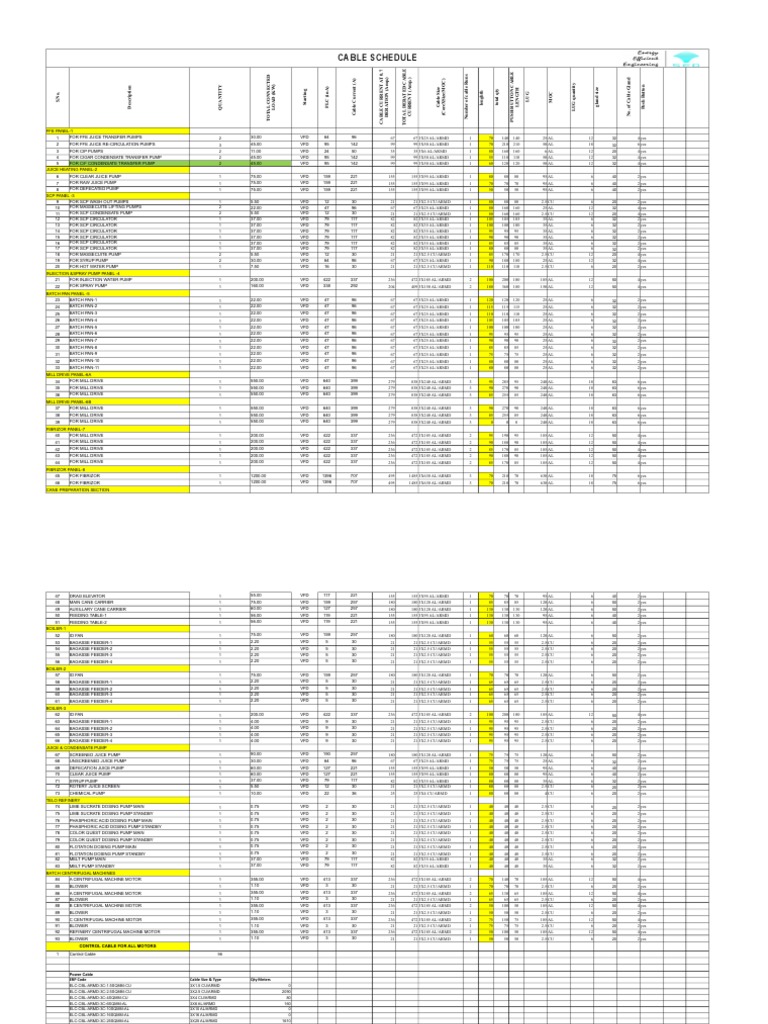 Cable Schdule For Reference | PDF