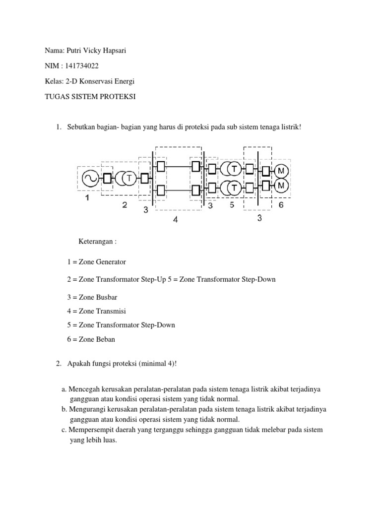 Tugas Sistem Proteksi | PDF | Sains & Matematika | Komputer