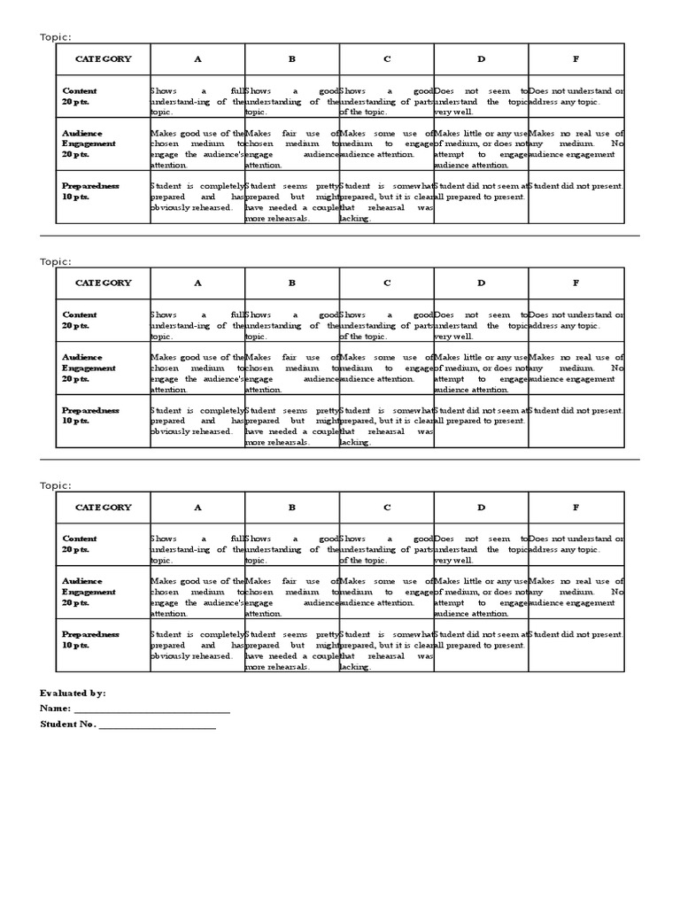 Presentation Evaluation Rubric | PDF | Behavior Modification | Communication