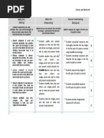 Geography Floods Lesson Plan - Year 5 | PDF