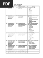 Modul Ajar DKV Seketsa Dan Ilustrasi Rev 1 | PDF