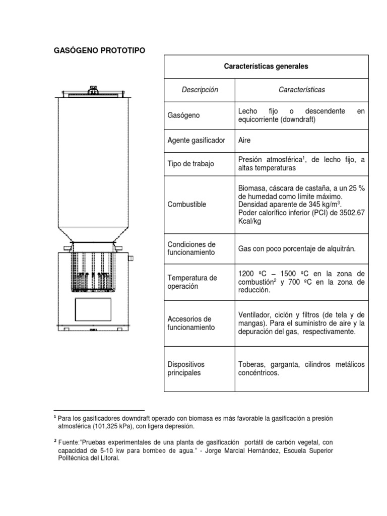 Descripción técnica de un prototipo de gasógeno de lecho fijo para la gasificación de biomasa ...