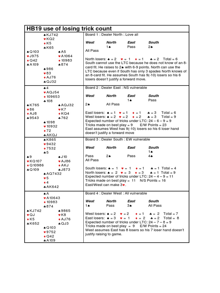 HBset19 Losing Trick Count | PDF | Trick Taking Games | Toys
